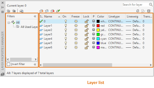 AutoCAD Layer and Import Export Layer. - Electrical Hungry Minds